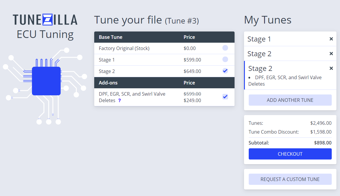 2014 Volkswagen Touareg 3.0L CR TDI CNRB EDC17CP44 and Automatic Guides | TuneZilla